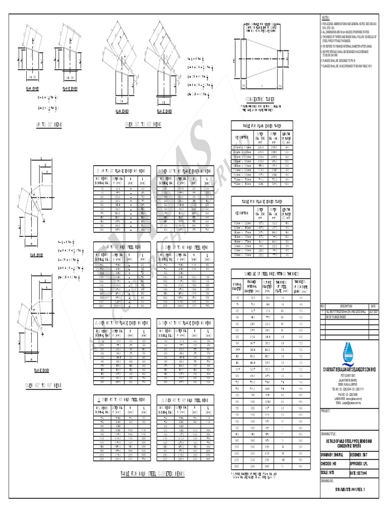 MS Pipe Drawings PDF | PDF