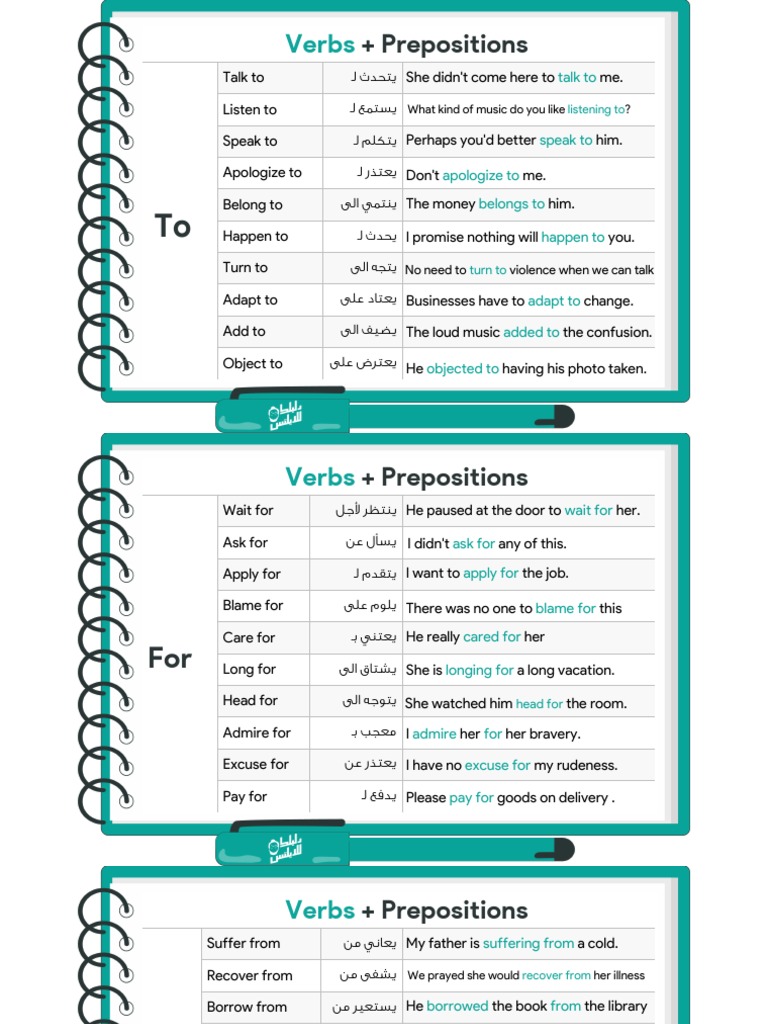 Verba + Preposition PDF | PDF