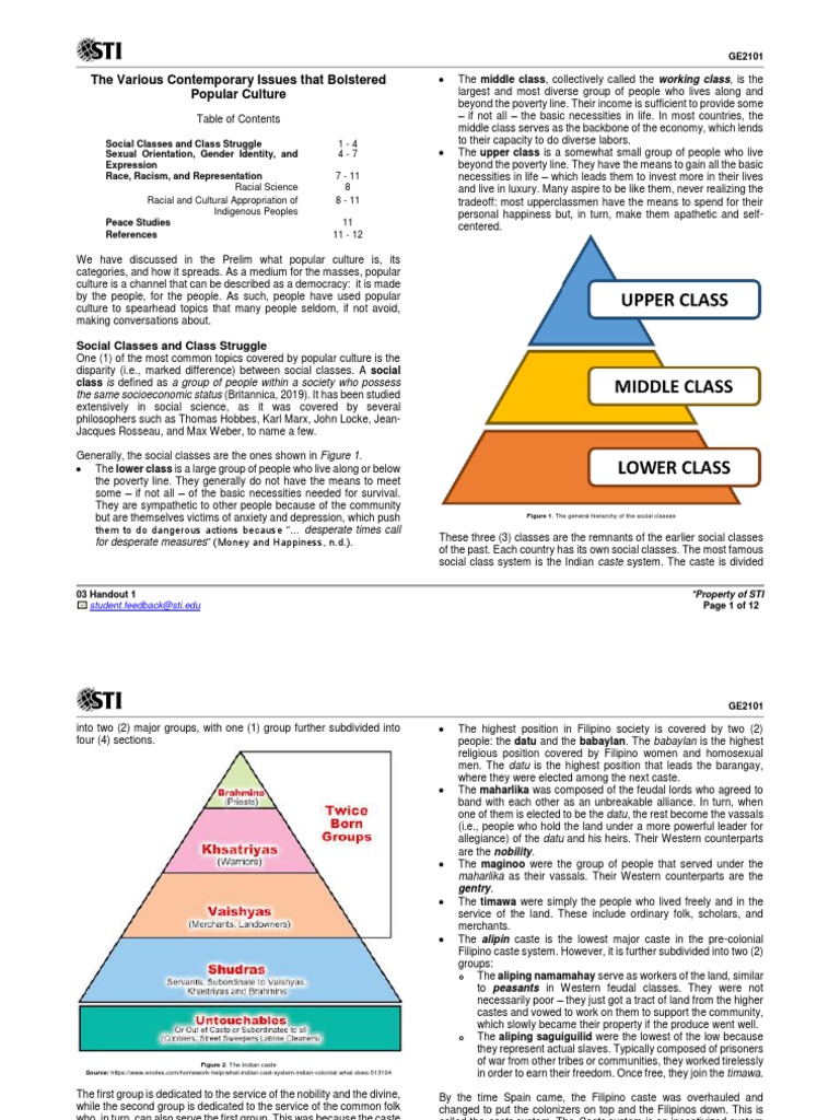 Exploring Issues of Social Class, Identity, and Representation Through ...