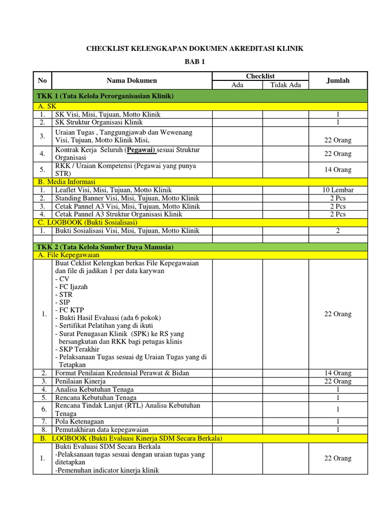 Checklist Kelengkapan Dokumen Akreditasi Klinik Bab 1 PDF | PDF