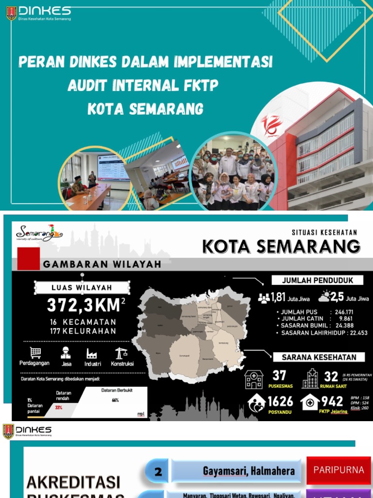 Strategi Peningkatan Mutu FKTP 2023 | PDF | Bisnis