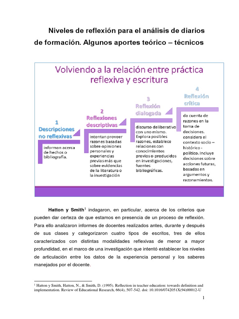 Niveles de Reflexión en Diarios de Formación | PDF
