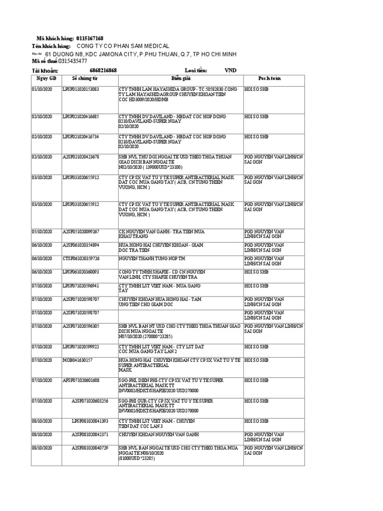 Cong Ty Co Phan Sam Medical 61 Duong N8, KDC Jamona City, P.Phu Thuan, Q.7, TP Ho Chi Minh ...