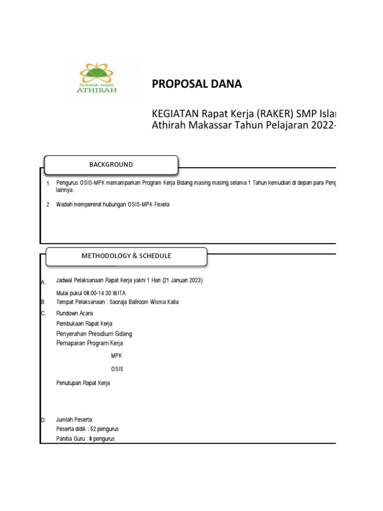 Inti MPK - FORMAT PROPOSAL | PDF