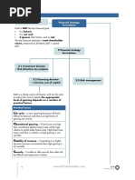 ACCA AFM Past Paper Analysis 2018-2023 | PDF | Net Present Value ...