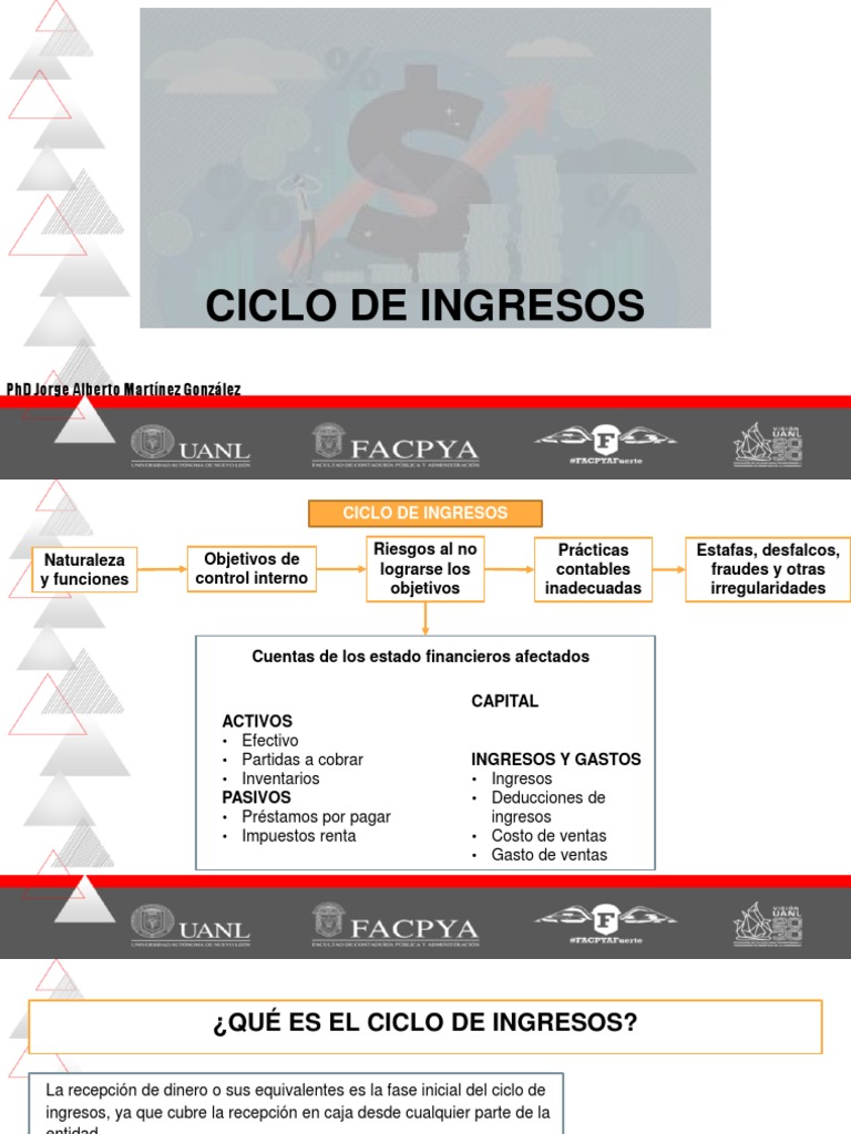 Recurso Educativo FASE IV - CICLO DE INGRESOS PDF | PDF