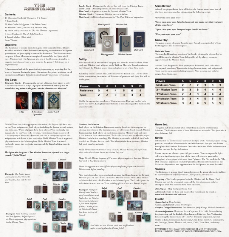 The Resistance Rule Book | PDF