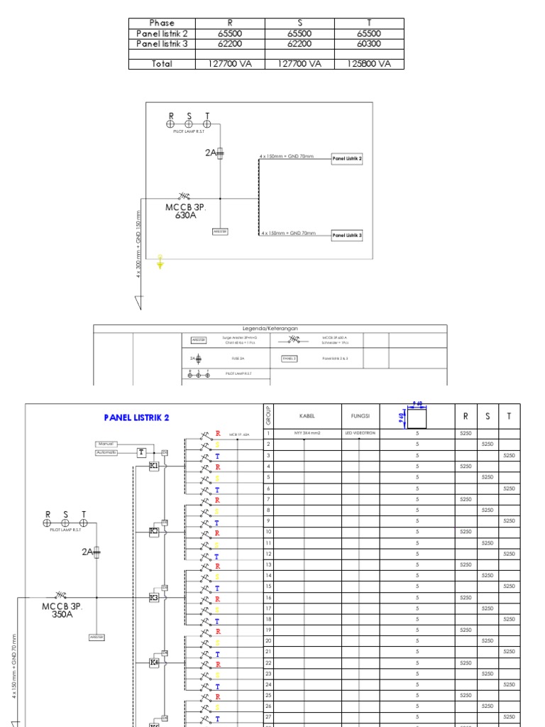 Wiring listrik dan Load Flow Analysis led videotron PAKUWON.pdf | PDF