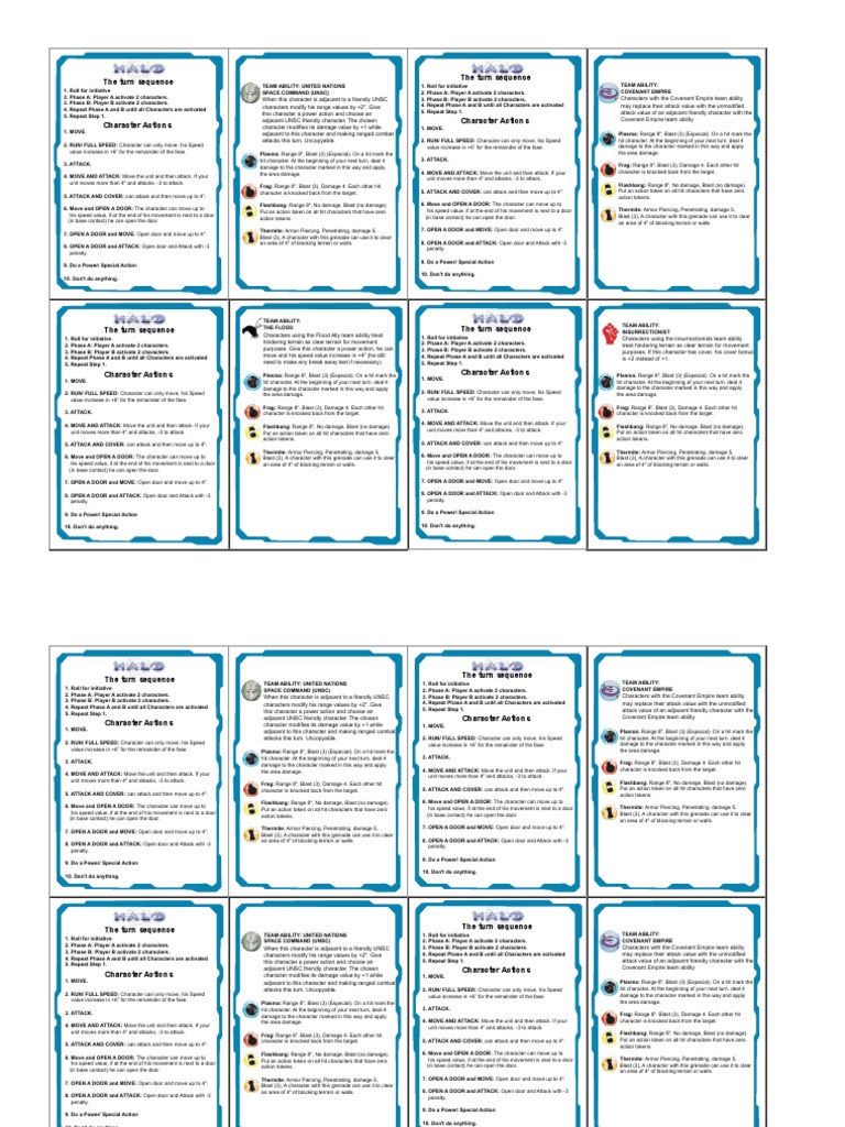 Halo Tactics Reference Card.pdf | PDF | Factions Of Halo