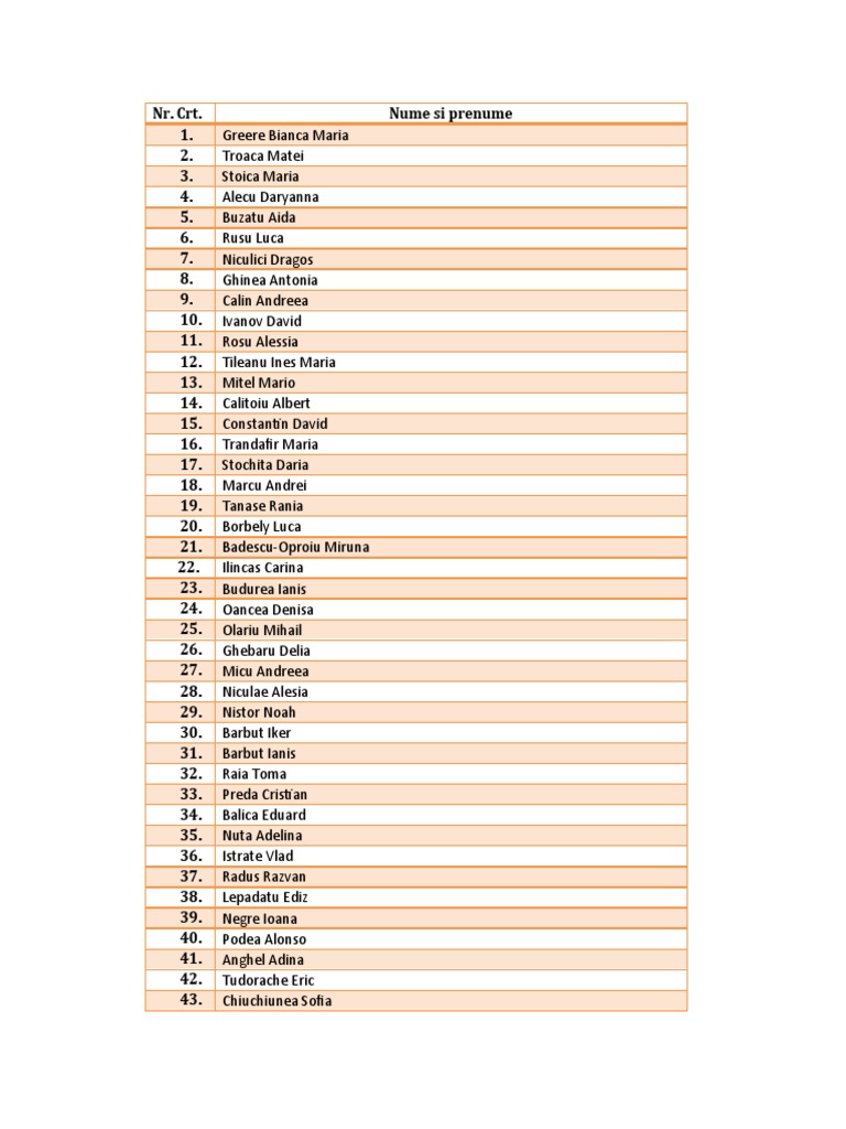 TABEL EXCURSIE | PDF