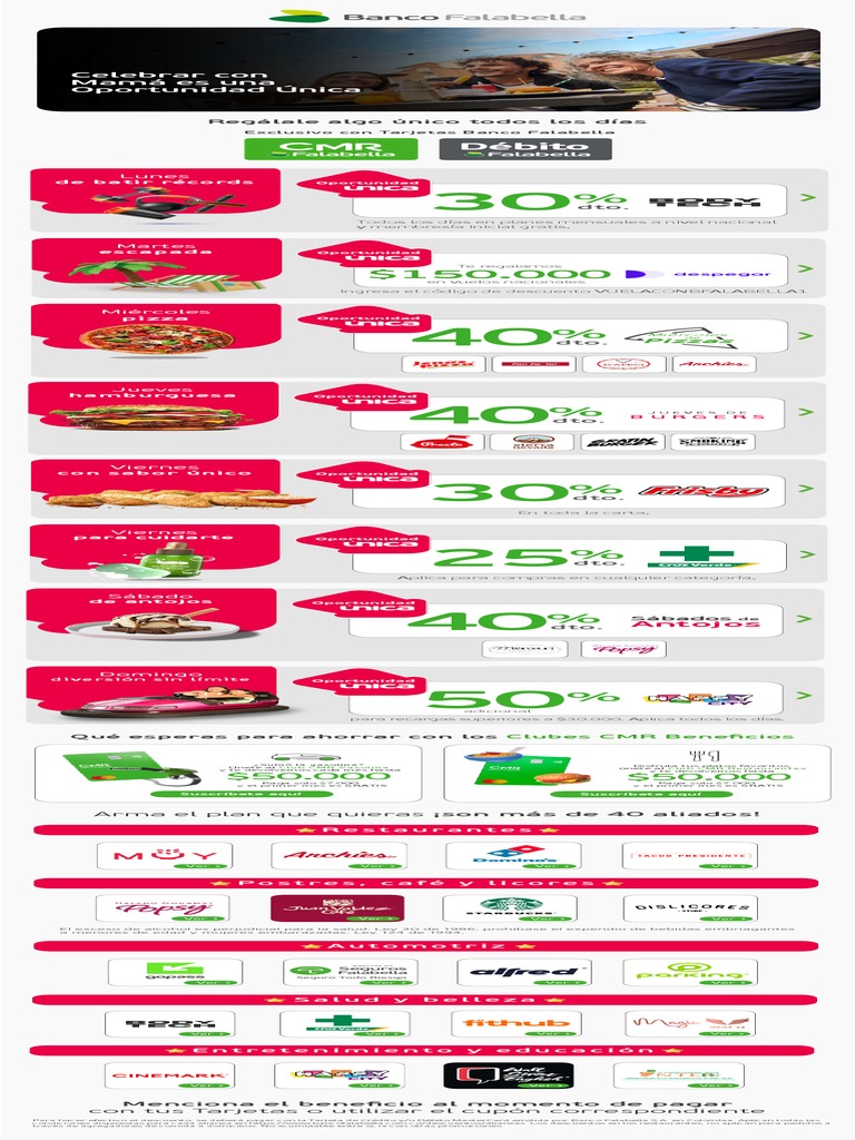 Cuponera-2.pdf | PDF