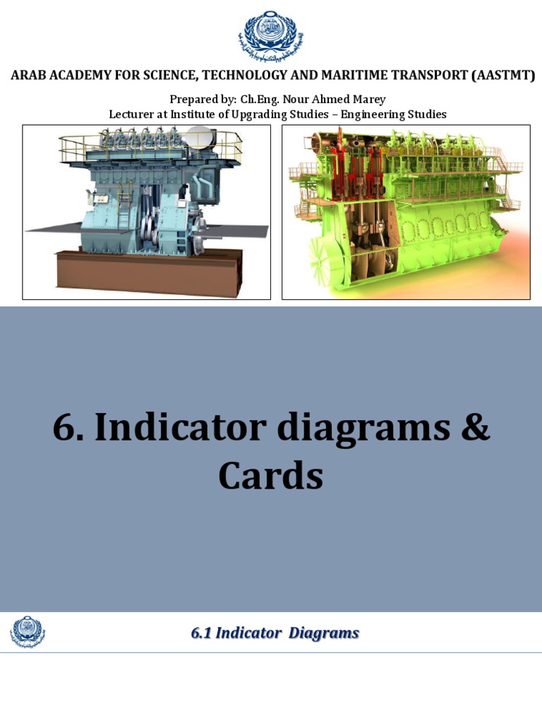 Draw Cards PDF | PDF