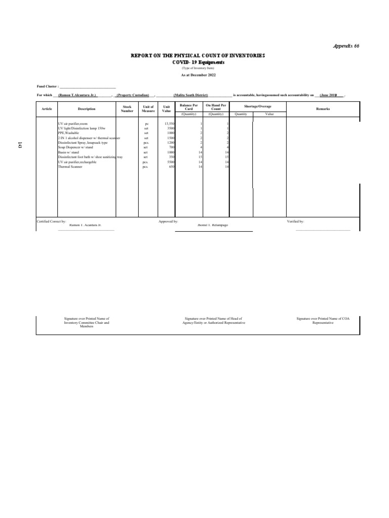 BoloBolo Integrated School RPCI 10 2023 | PDF