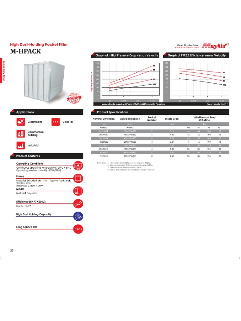 02M - M-HPACK Portrait PDF | PDF