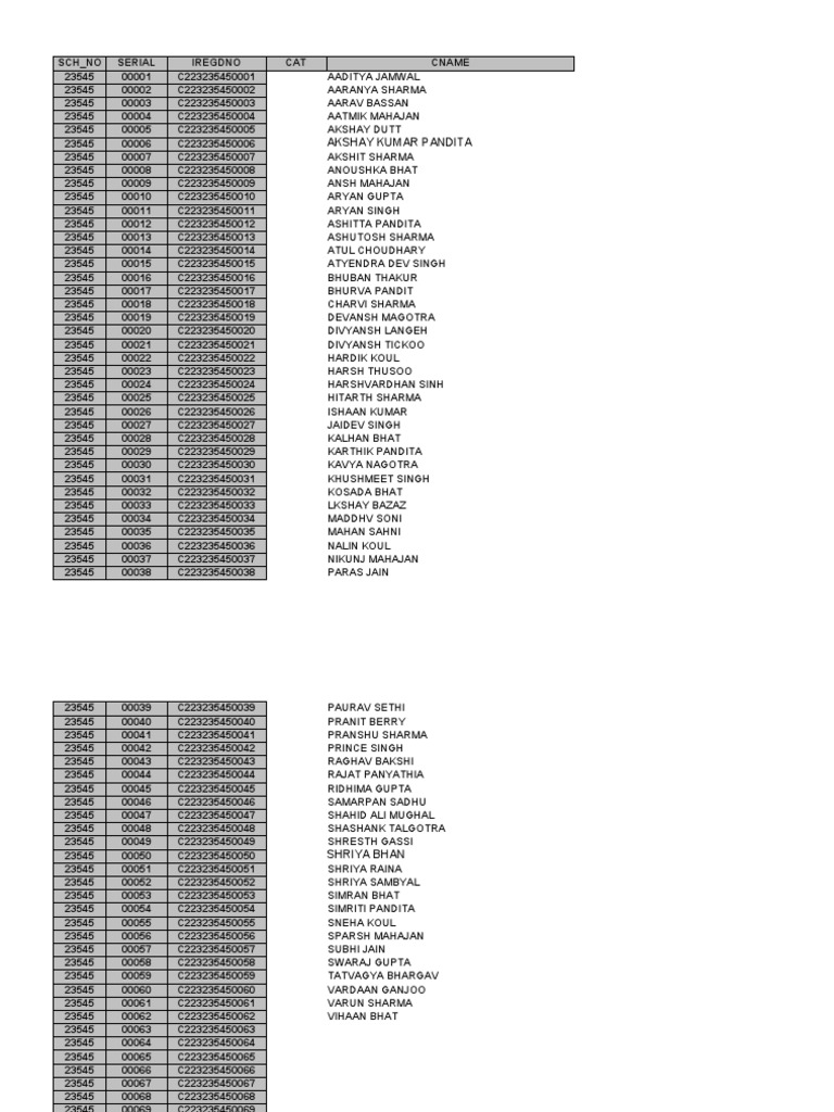 11th A Data REVISED | PDF