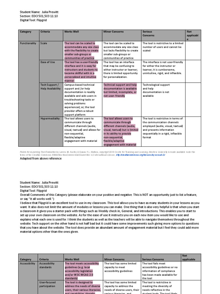 Flipgrid Rubric | PDF | Educational Technology | Learning