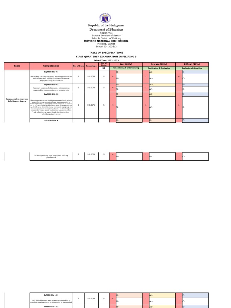 Filipino Tos 1ST Q | PDF