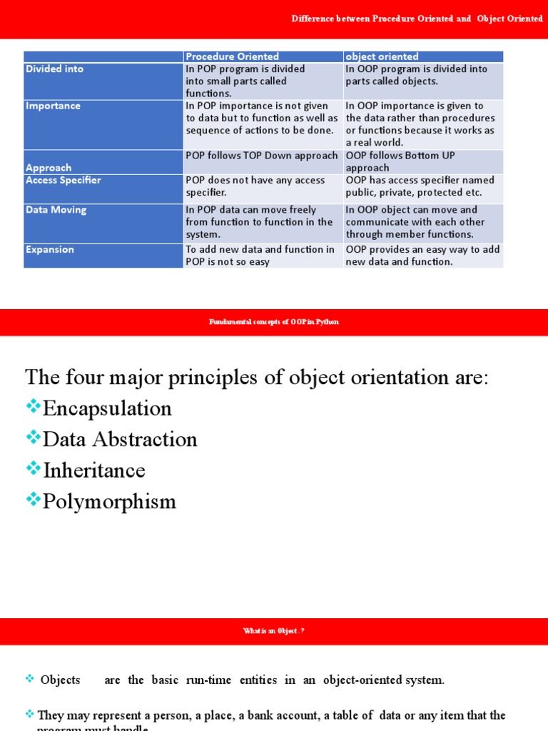 Object And Class Pdf Object Oriented Programming Class Computer