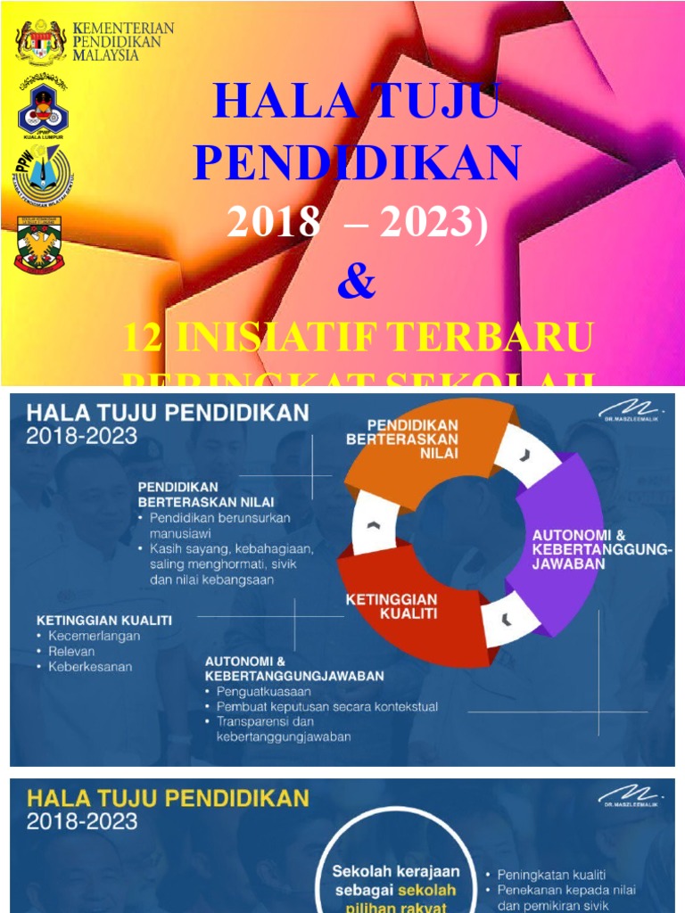 Hala Tuju KPM 12 Inisiatif Baru | PDF