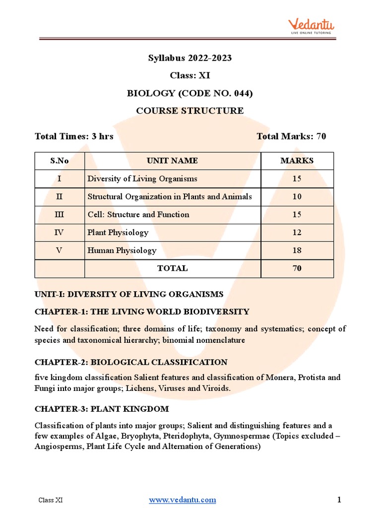 CBSE Class 11 Biology Syllabus PDF | PDF