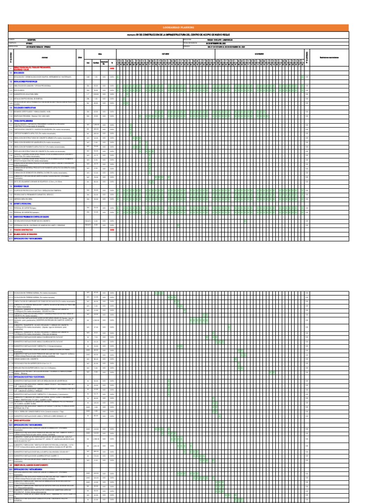 Lookhead Planning - SV de Construccion de La Infraestructura Del Centro de Acopio de Nuevo Reque ...