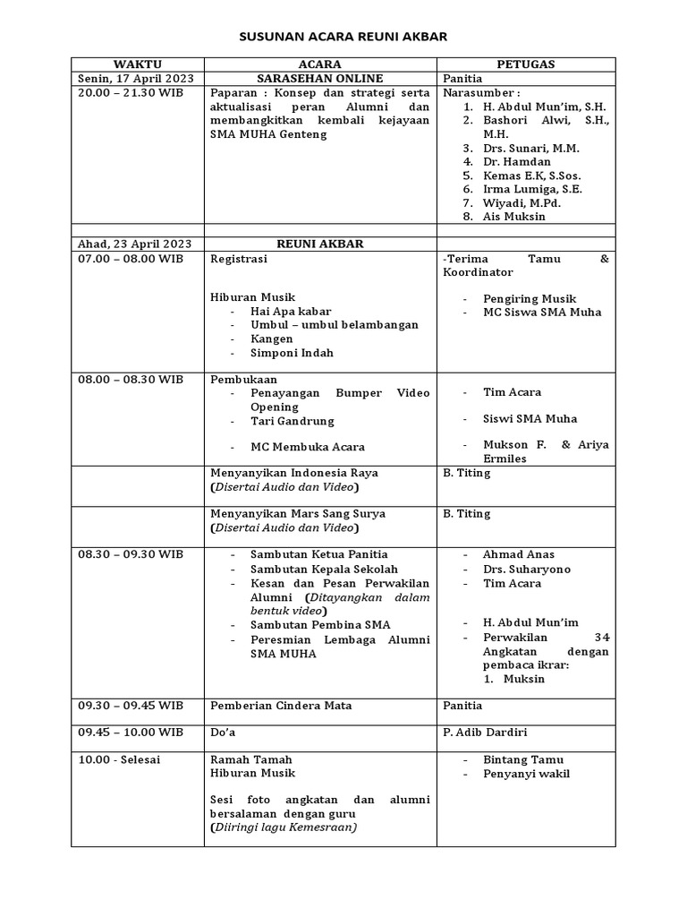 Susunan Acara Reuni Akbar | PDF Susunan Acara Reuni Akbar | PDF
