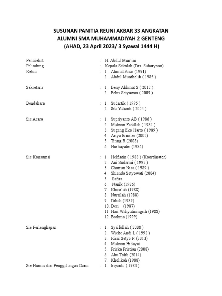 SUSUNAN PANITIA REUNI AKBAR 33 ANGKATAN.docx | PDF SUSUNAN PANITIA REUNI AKBAR 33 ANGKATAN.docx | PDF