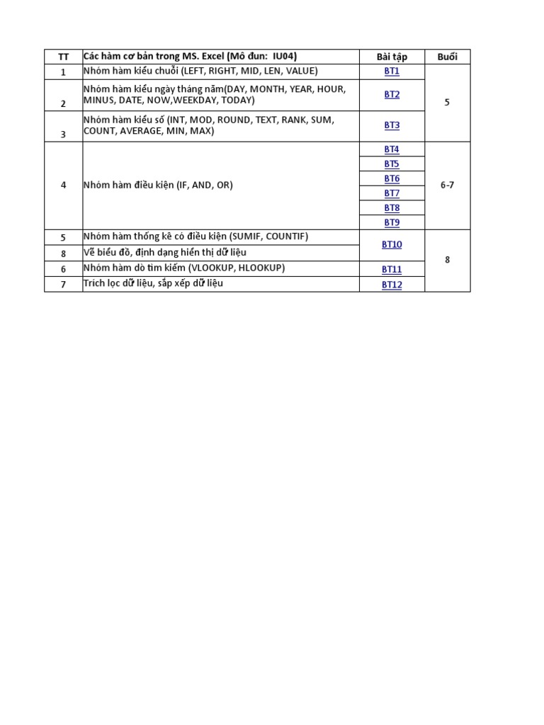 IU4 - Excel Buoi 3 4 | PDF
