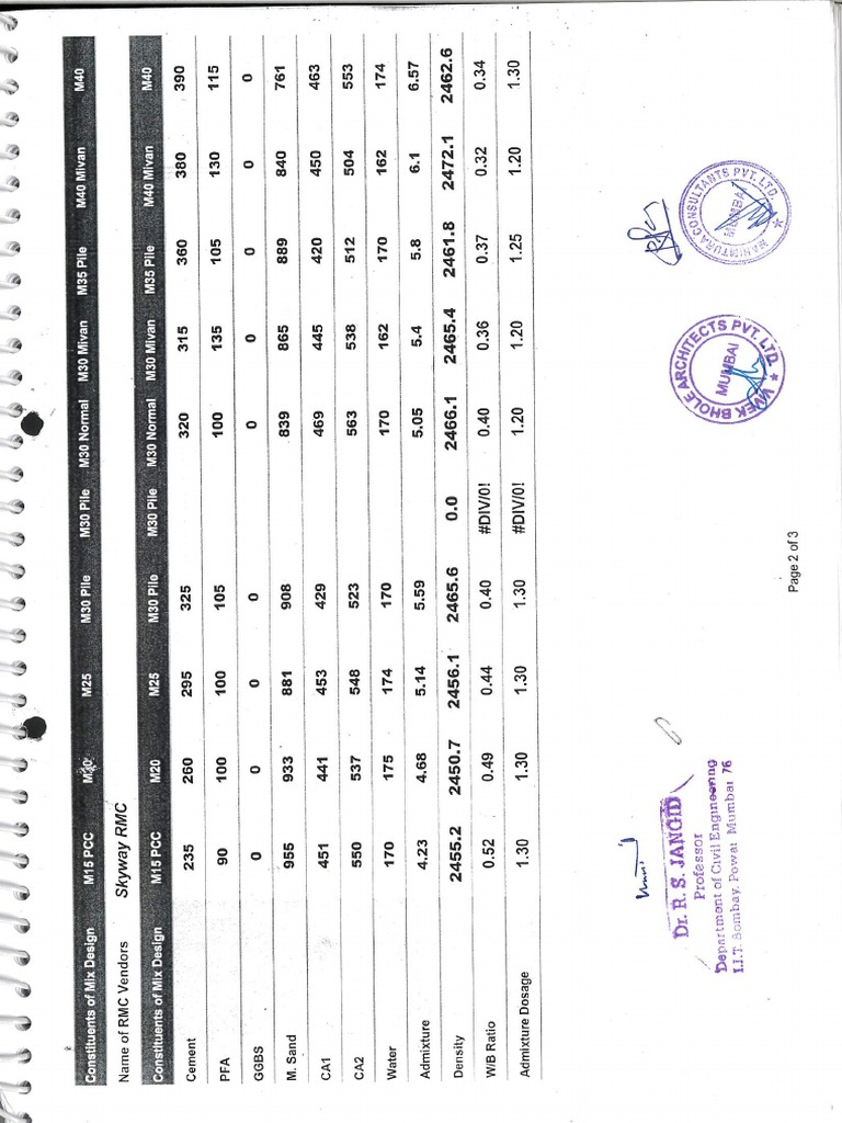 Skyway RMC PDF | PDF