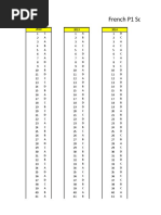 CAPE History Unit 1 Paper 1 Answers | PDF