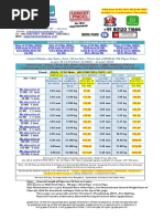 Jindal Pipe Price List 2024 | PDF