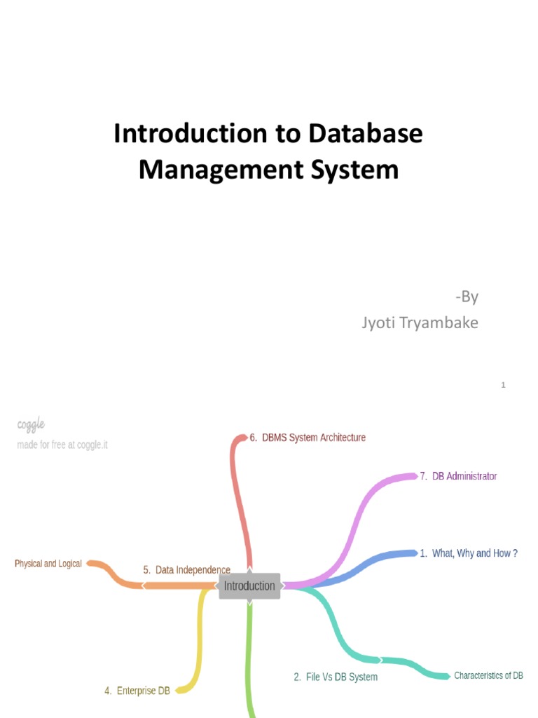 Introduction To Database Management System PDF | PDF Introduction To Database Management System PDF | PDF