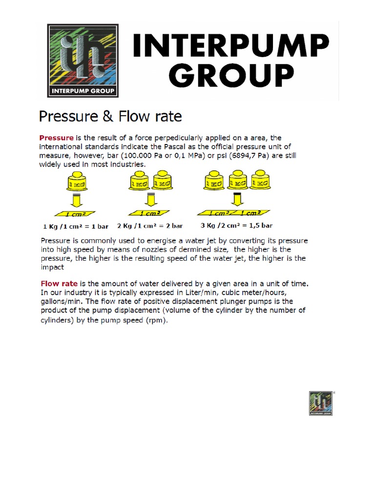 Pressure Flow Rate IPG PDF | PDF