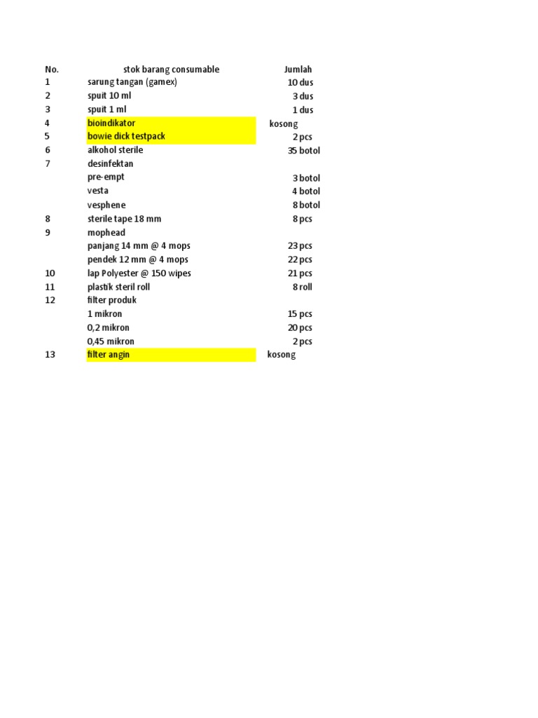 Stok Barang Injeksi | PDF