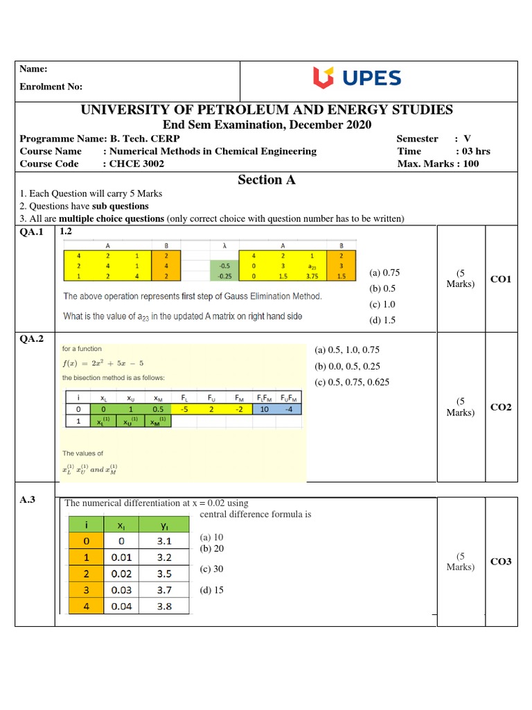 ESE - DEC2020 - SOE - BTech CERP - SemV - CHCE3002 - NUMERICAL METHODS ... ESE - DEC2020 - SOE - BTech CERP - SemV - CHCE3002 - NUMERICAL METHODS ...