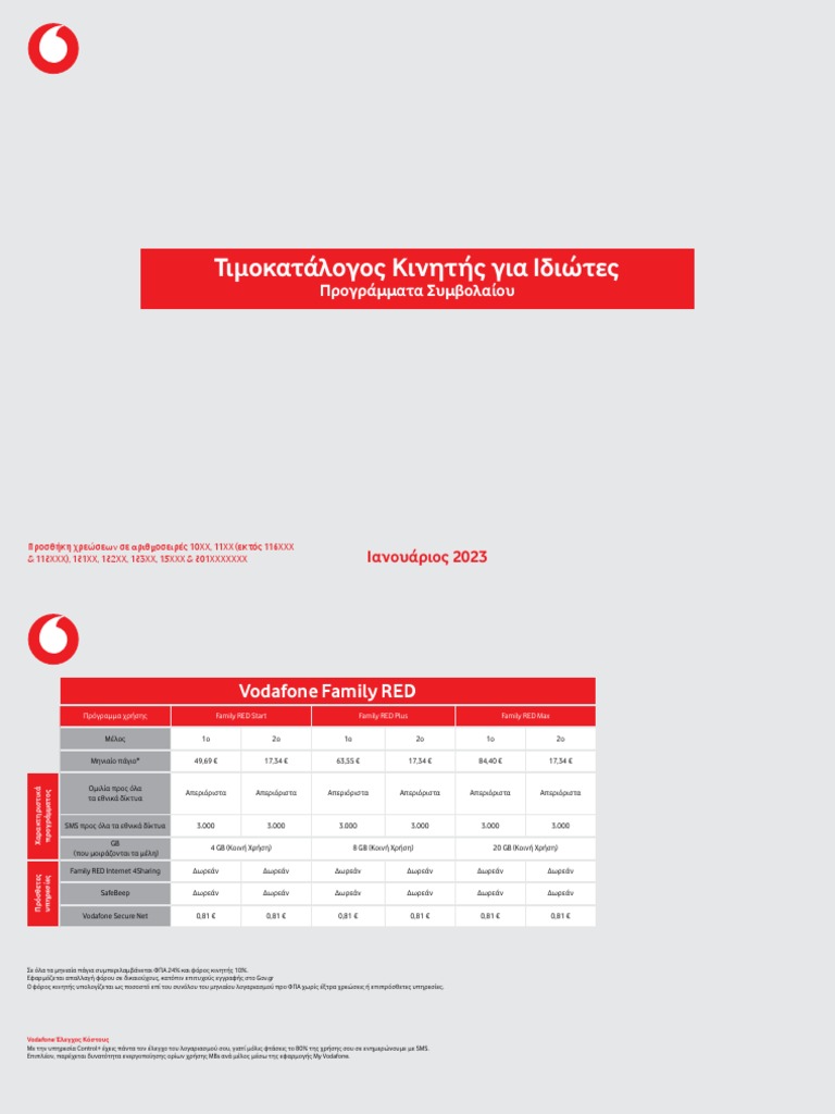 VF Vodafone Family RED 01.23 | PDF