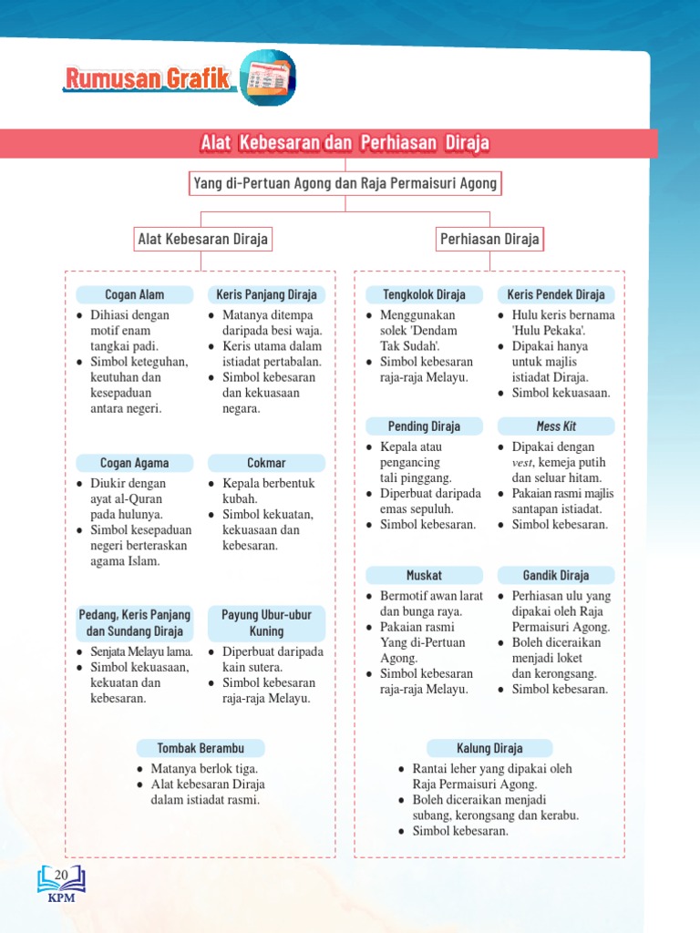Nota PSV T4 PDF | PDF