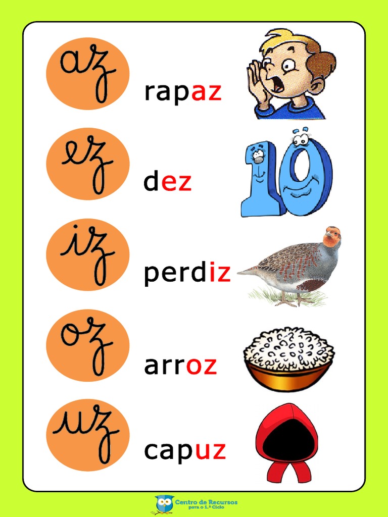 Mat Apoio Grupo Az Ez Iz Oz Uz PDF | PDF