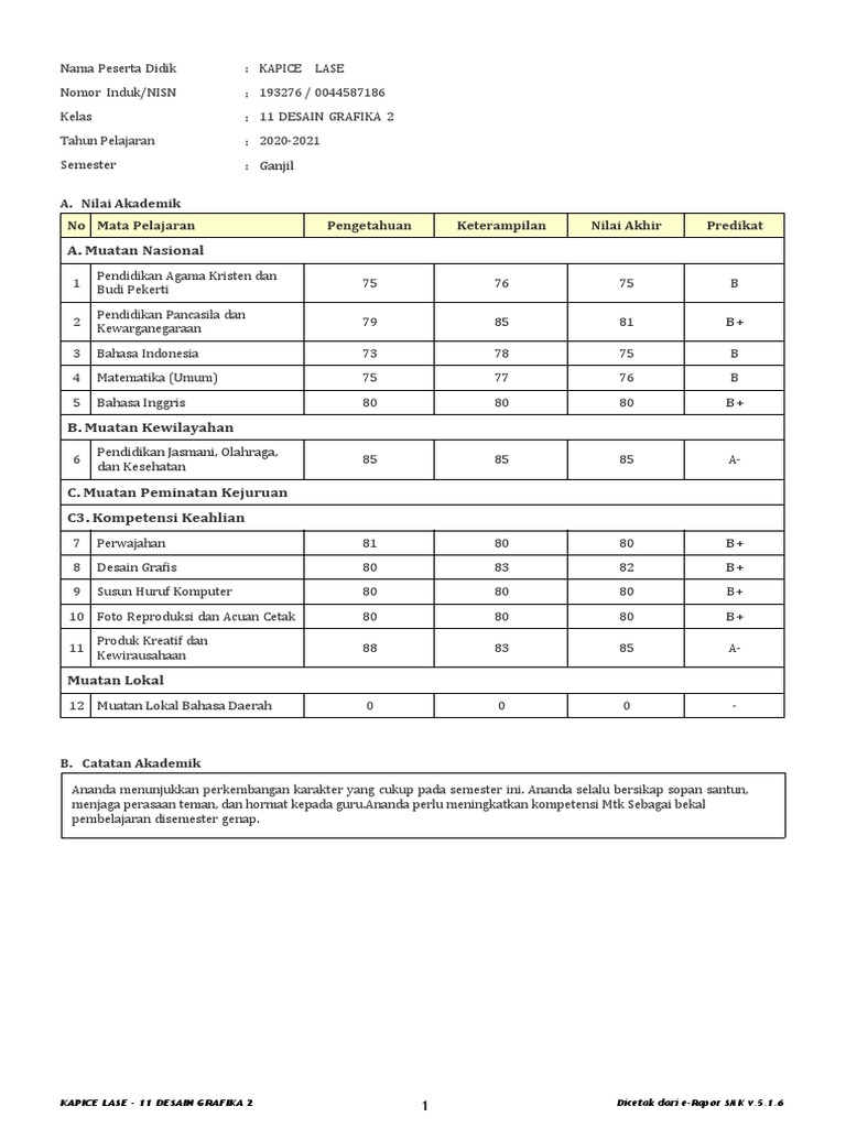 KAPICE LASE - 11 DESAIN GRAFIKA 2-NILAI.docx | PDF