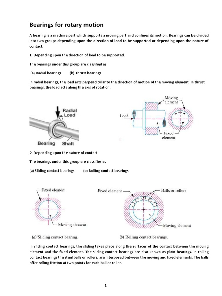 Bearings PDF | PDF | Bearing (Mechanical) | Lubricant