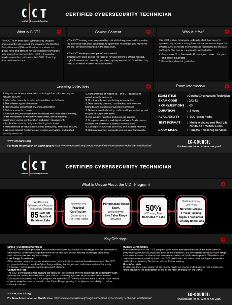 CCT Battle Card | PDF
