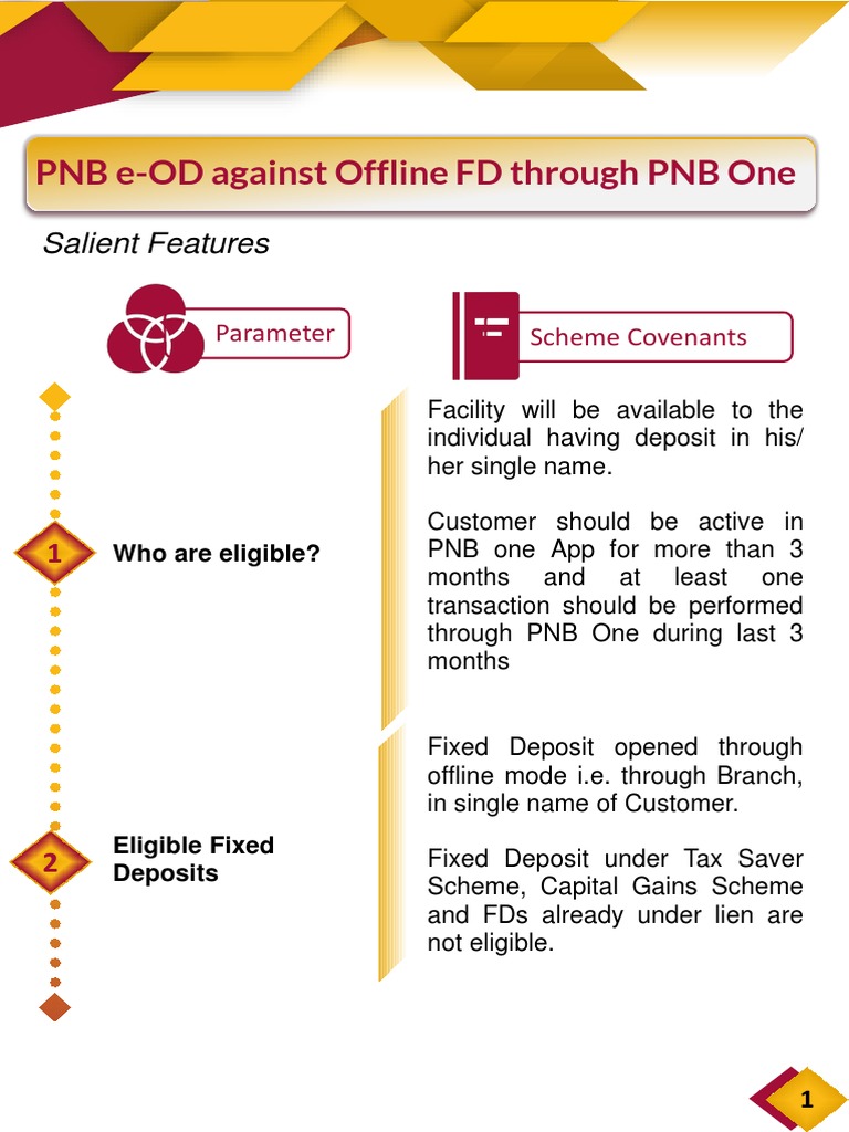 Excerpt of Launch Booklets PDF | PDF | Debit Card | Credit Card