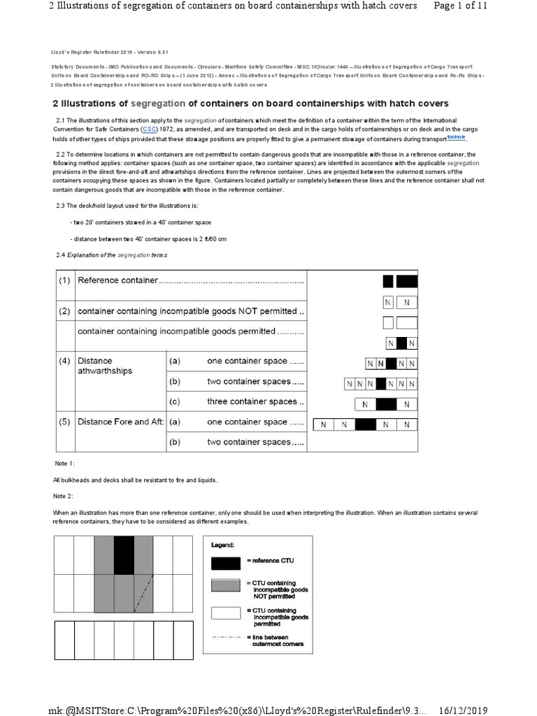 Segregation Container PDF | PDF
