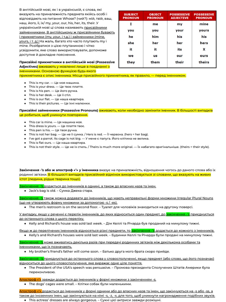 possessive forms.pdf | PDF