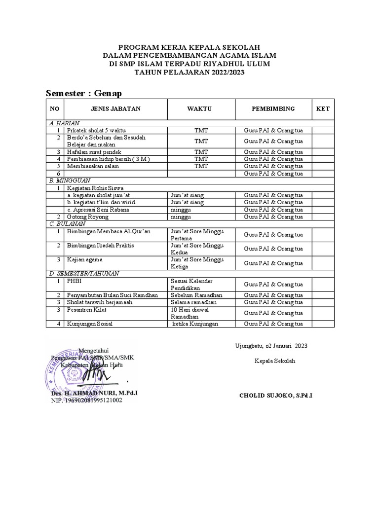 Program Kerja PAI Sebagai Kepala | PDF