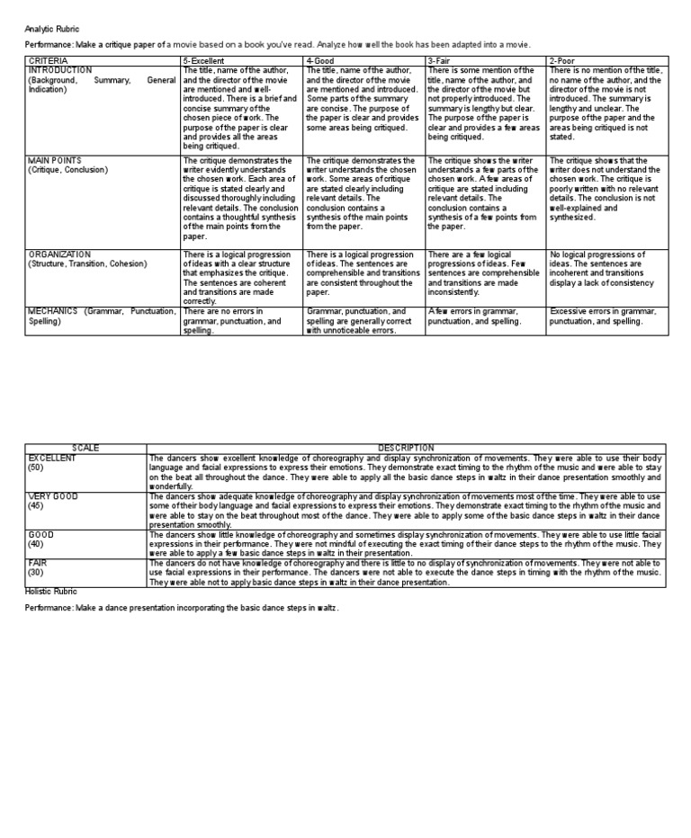 analytic-rubric-pdf