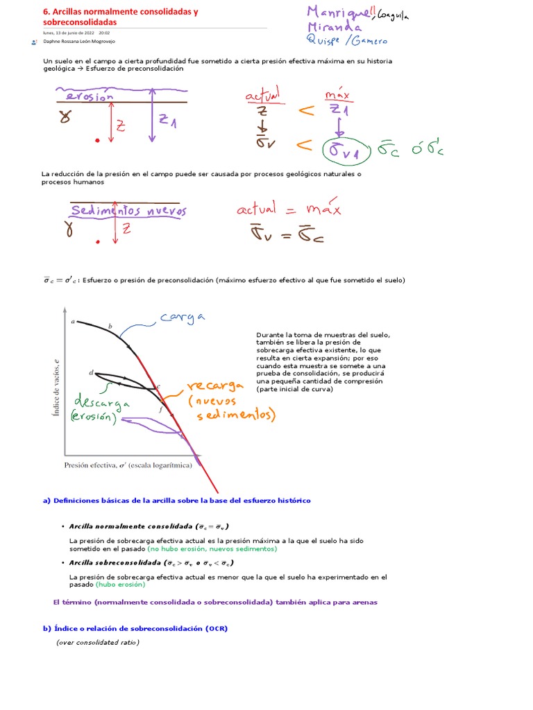 6 ARCILLAS NORMALMENTE CONSOLIDADAS Y SOBRECONSOLIDADAS.pdf | PDF