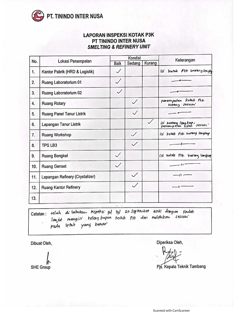 02 Laporan Over Inspeksi - Rahma PDF | PDF