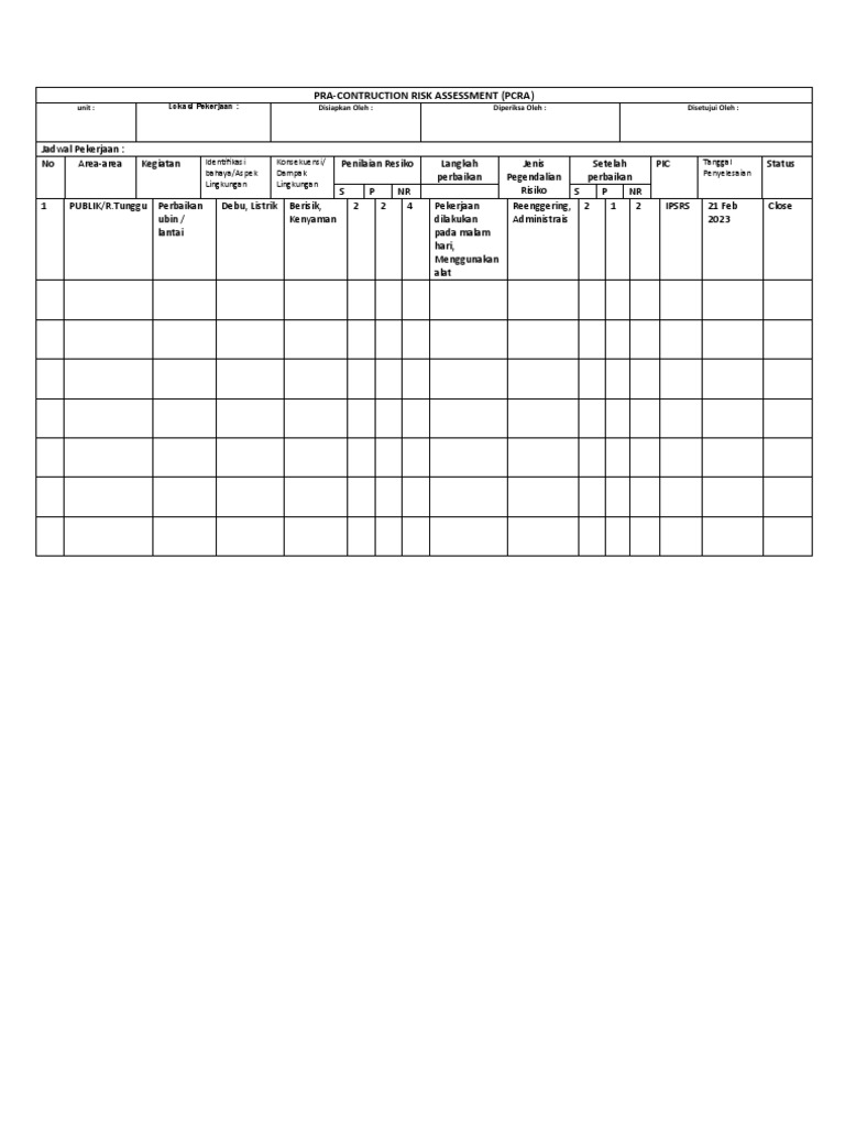 Form 5. Tabel Manrisk PCRA (1) | PDF