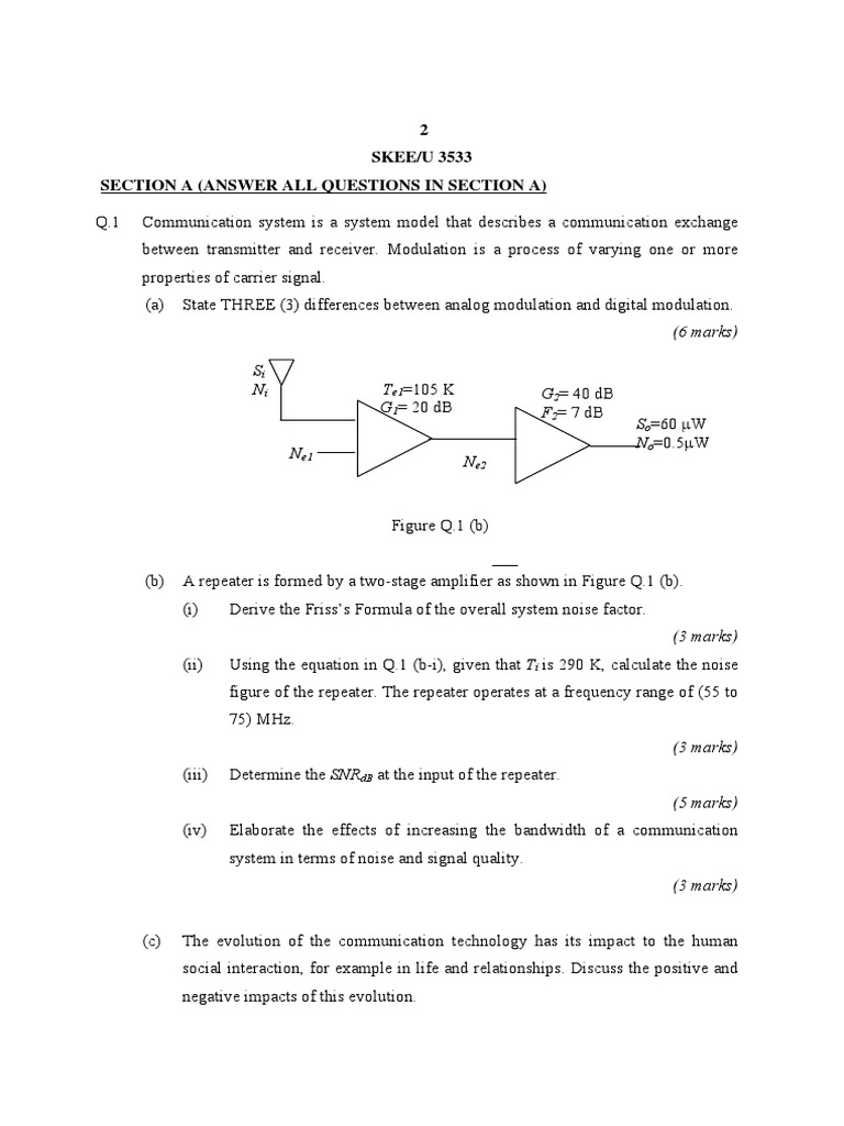 Analysis Of Communication Systems Parameters And Digital Signal
